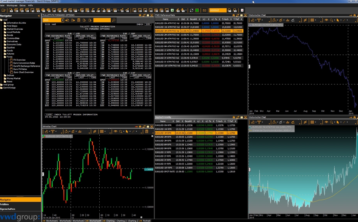 Gerko to exit GSA and set up market-making business - FX Markets
